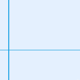 Balintore to Rockfield - Route Map