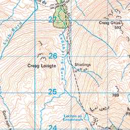 Glen Ogle Trail, Lochearnhead - Route Map