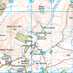 Glen Tilt circuit, Blair Atholl - Route Map