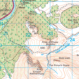Loch Callater near Braemar - Route Map