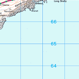 Montrose Beach circular - Route Map