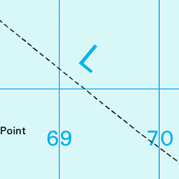 Garmony Point and Fishnish - Route Map