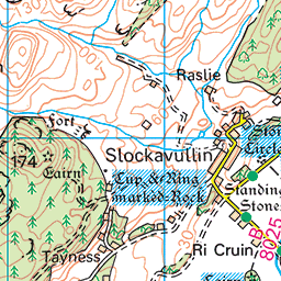 Kilmartin Glen - Route Map