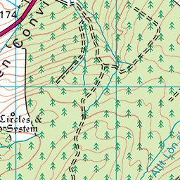 Abriachan Trails - Route Map
